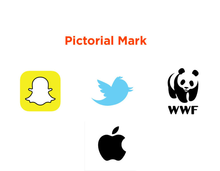 Types of Logos - 5dollargraphics